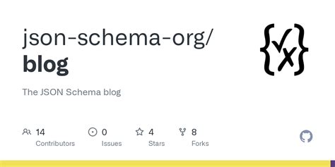 blog pages posts bundling json schema compound documents md at main · json schema org blog · github