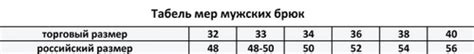 размеры мужских брюк АМ