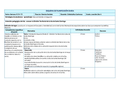 Semana 3 13 17c Planificacion Esquema De PlanificaciÓn Diaria