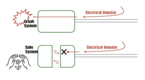 CS Isolated Serial Converter CS Isolated Serial Converter