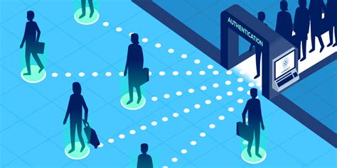 Using Haproxy As An Api Gateway Part 2 Authentication