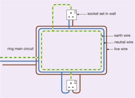 Gcse Circuit Diagram Questions Circuit Diagram