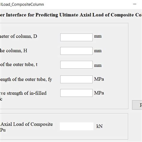 Interactive Graphical User Interface Download Scientific Diagram