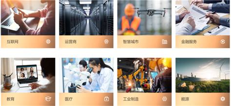 稀疏化算法 重新定义ai计算 吴建明wujianming 博客园