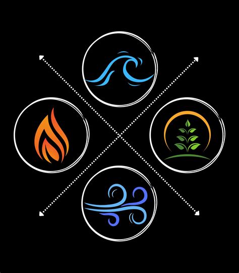 Find Meaning And Sacredness In Everyday Life Using The 4 Elements