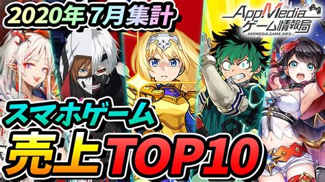 【スマホゲーム】ゲームアプリ売上ランキングベスト10！！【2020年7月集計】 Youtube