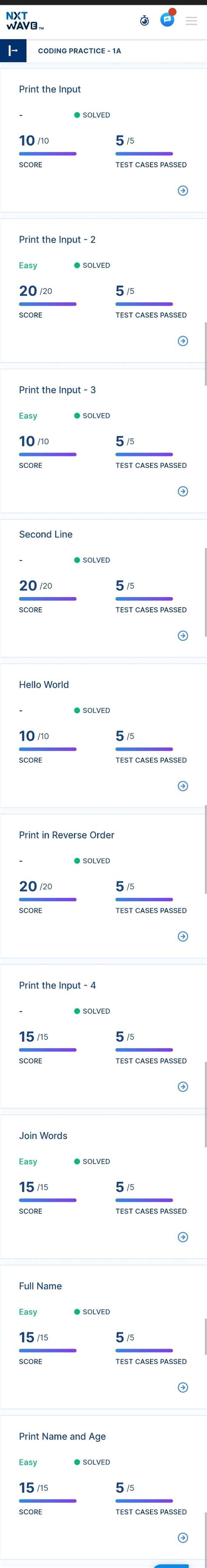 Hariprasad Pyla On Linkedin 30daysofcodechallenge Nxtwave Day27