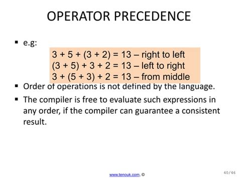Operator Precedence And Associativity