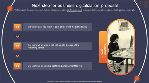 Next Step For Business Digitalization Proposal Ppt Model Show Pdf