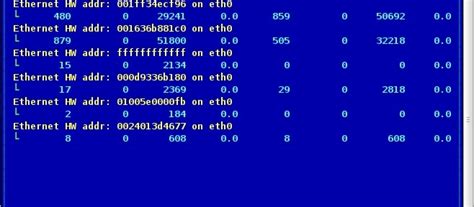Six Free Linux Network Monitoring Tools For Your Home Network