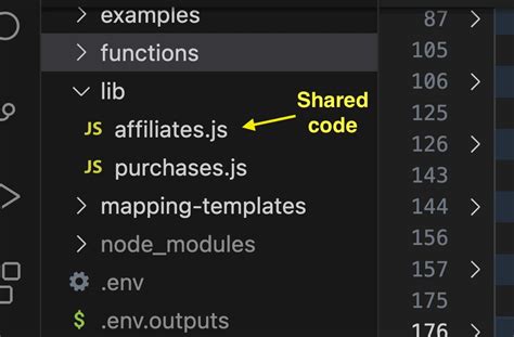 Devops Bulletin On Linkedin Awslambda Amplify