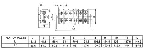 Cassete Type Terminal Blocks Tb 20