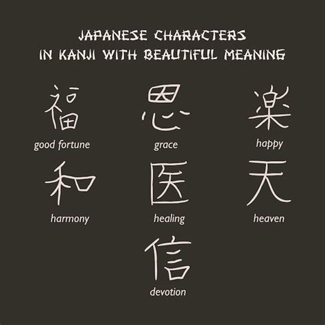 Japanese Words Vectors And Illustrations For Free Download Freepik