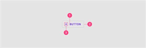 Material Design