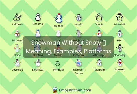 ⛄ Snowman Without Snow Emoji Meaning Info Stats Emojikitchen