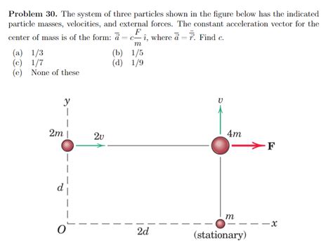 Solved Problem 30 The System Of Three Particles Shown In Chegg