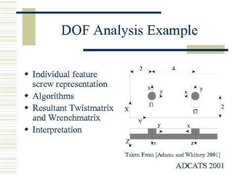 Exact Constraint Design Using Tolerance Analysis Methods Danny