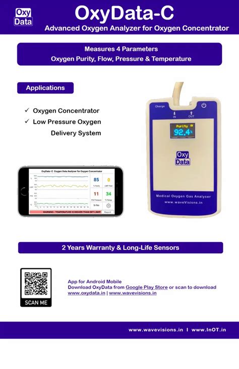 Medical O2 Analyzer At ₹ 39000 Oxygen Analyzer In Vadodara Id 2854576059412