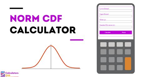 Norm Cdf Calculator Online
