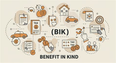 What Is Benefit In Kind Bik Tax And Calculator Explained
