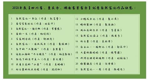 展播 “美丽中国，我是行动者”2023年全国青少年自然笔记征集活动优秀作品（第九期）生态