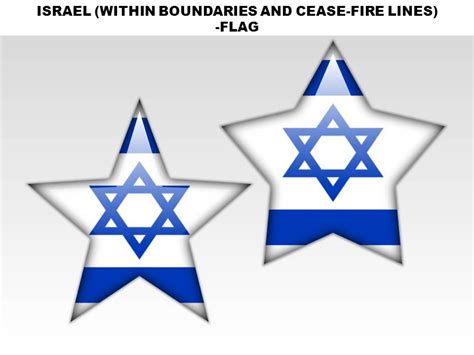 Top 10 Israel Powerpoint Presentation Templates In 2025