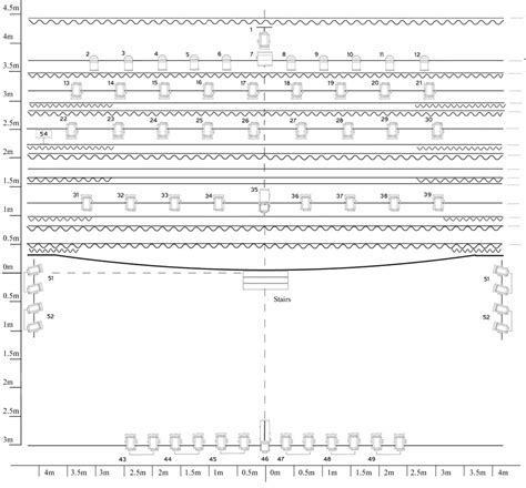 Lighting Symbols Entertainment Vectorworks Community Board