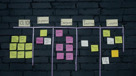 How Lean Principles Enhance Agile Product Development