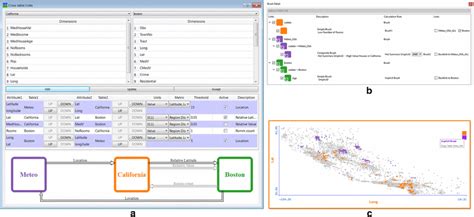 A Proposed User Interface For Links Definition The User Selects Two Download Scientific