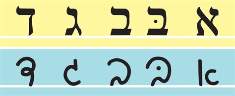 Script And Print Room Alphabet Eks Publishing