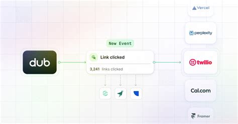 Introducing Real Time Webhooks For Dub