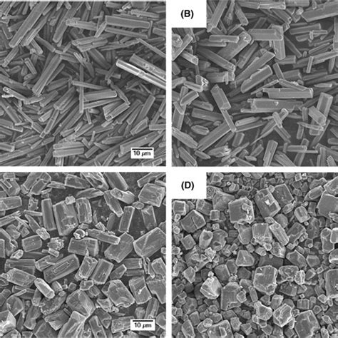 X Ray Diffraction Patterns Of The Calcium Sulfate Hemihydrate Csh
