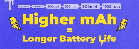What Does Mah Mean On Battery Ooze