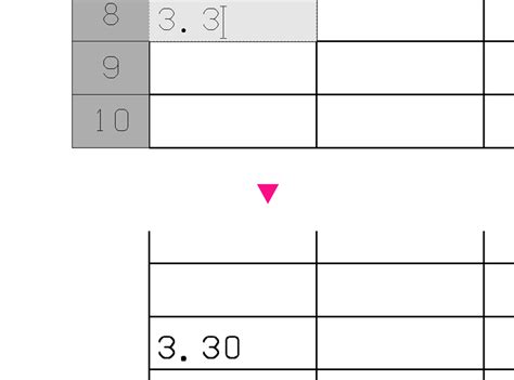 Autocad Autocad Lt Note 作図 表（セル）に入力した数値の小数点以下の桁数