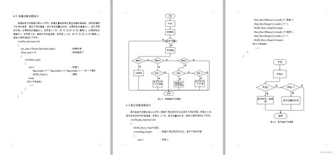 基于32单片机的多功能电子语音时钟 基于stm32的语音识别系统的时钟电路 csdn博客