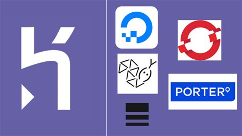 Top Heroku Alternatives 20242025