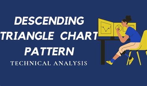 Descending Chart Triangle Pattern