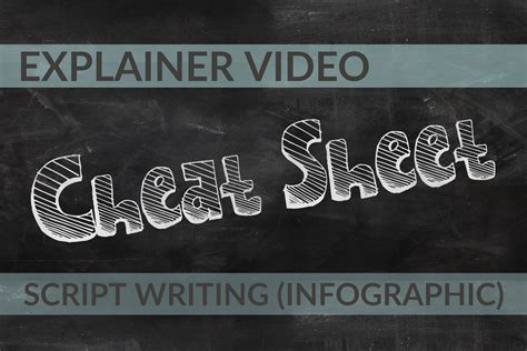 Explainer Video Cheat Sheet Script Writing Infographic