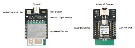 Mr60fda2 60ghz Mmwave 人體跌倒偵測感測器 搭載xiao Esp32c6 Seeed原廠 台灣物聯科技