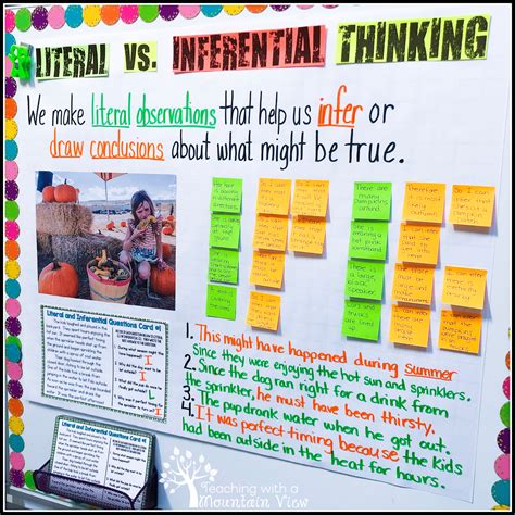 Teaching The Difference Between Literal And Inferential Observations