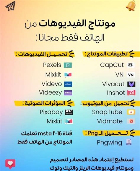 The Ultimate 2023 Social Media Image Video Size Cheat Sheet Artofit