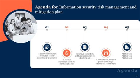 Information Security Risk Management And Mitigation Plan Powerpoint Presentation Slides Ppt Slide