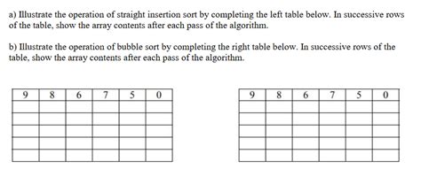 Solved Illustrate Operation Straight Insertion Sort Completing Left