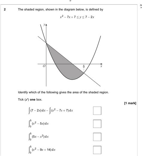 A Level Aqa Maths Pure Inequalities The Shaded Region Shown In The