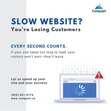 Websitespeed Slowwebsite Websiteperformance Siteoptimization