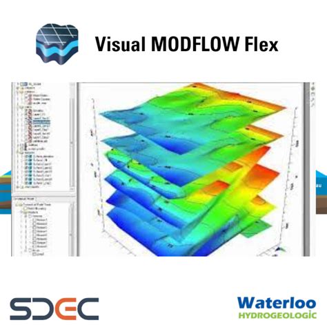 Logiciel Visual MODFLOW Flex SDEC France