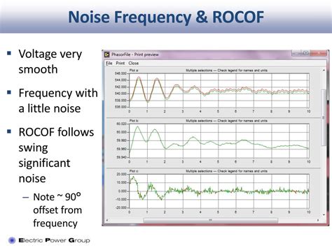 ppt synchrophasor characteristics and terminology powerpoint