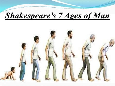 SEVEN AGES OF MAN THE ENGLISH CORNER