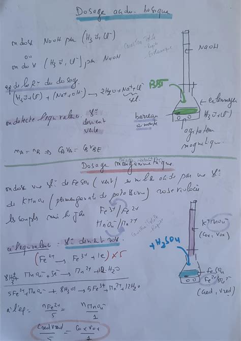 Solution Les Dosages Acido Basique Manganim Trique Et Iodom Trique