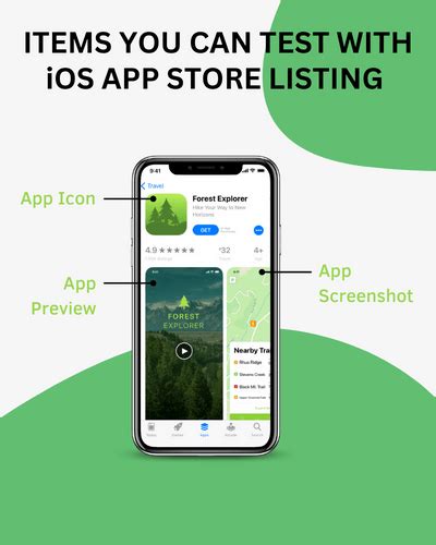A B Testing In App Store A Guide For Ios Product Page Optimization Blog